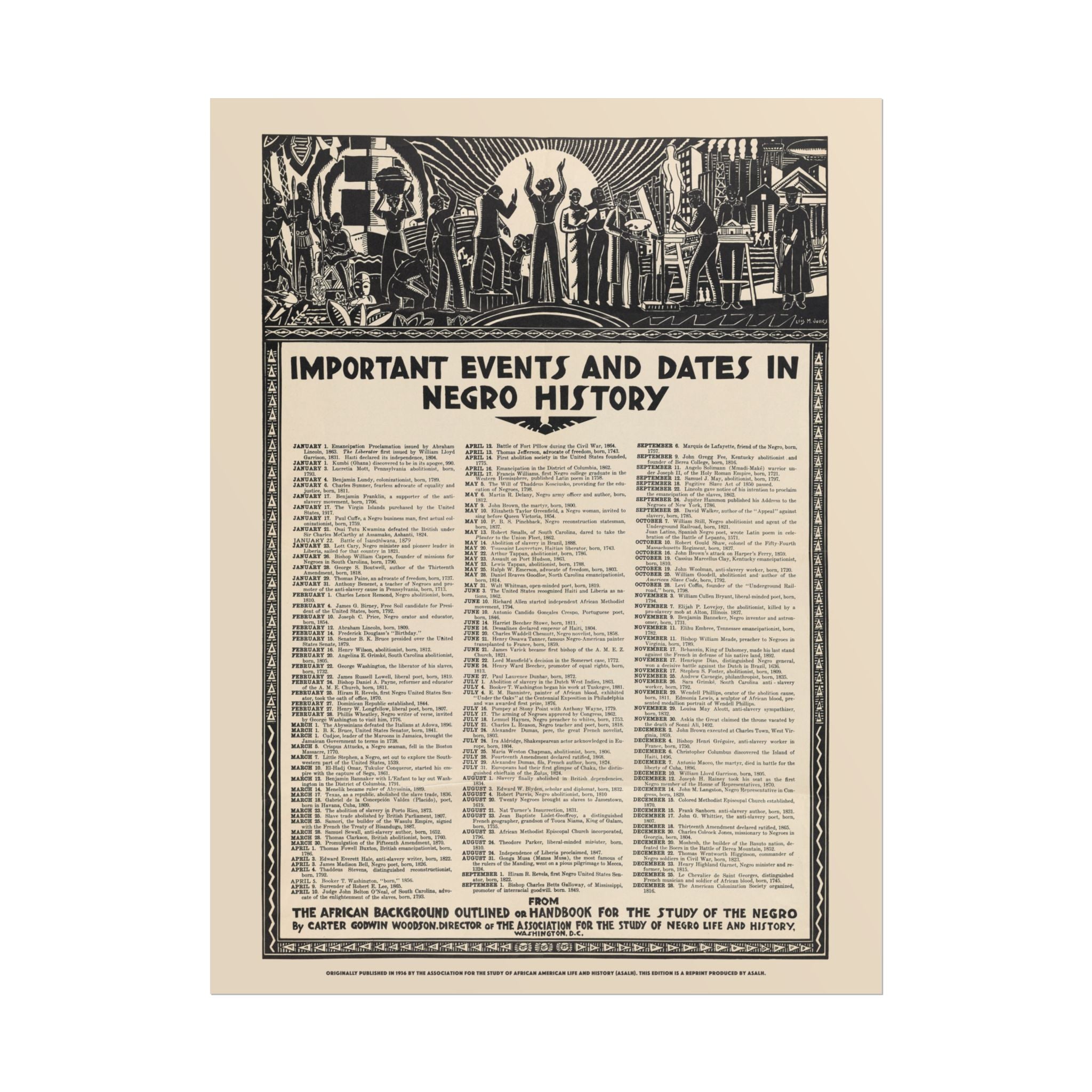 Black History Timeline Poster (1936 ASALH Reprint) – ASALH Store