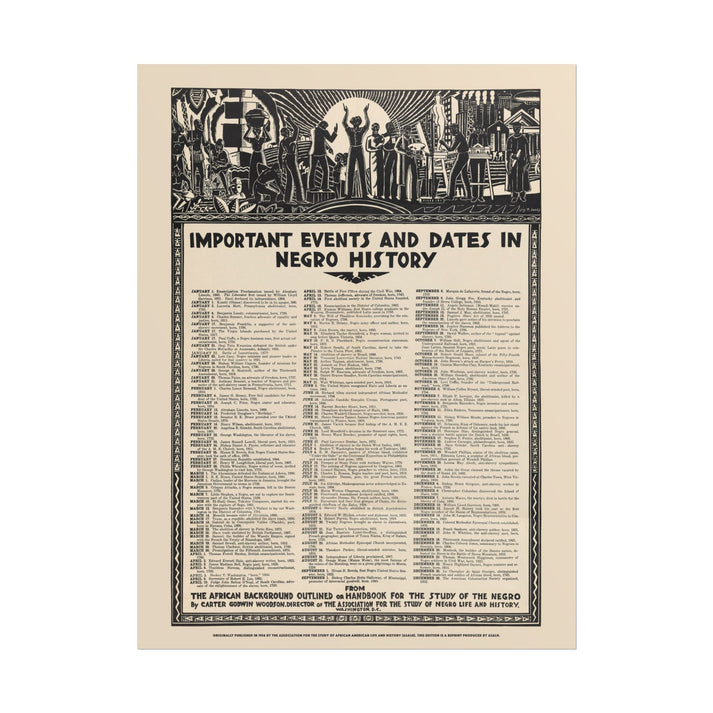 Black History Timeline Poster (1936 ASALH Reprint) – ASALH Store